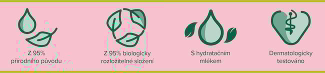 Palmolive Smoothies Exotic Watermelon Sprchový gel Palmolive Smoothies Exotic Watermelon Sprchový gel