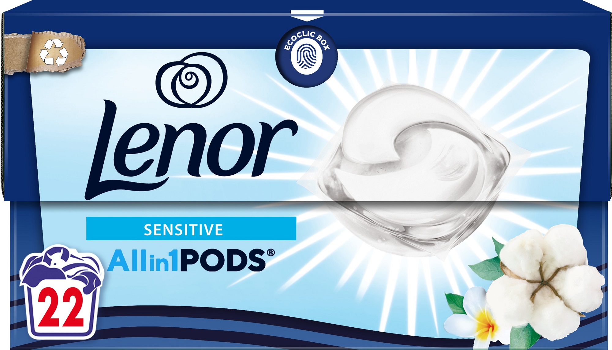 Lenor Allin1 Sensitive kapsle na praní